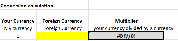 Currency Converter Cheat Sheet Printable